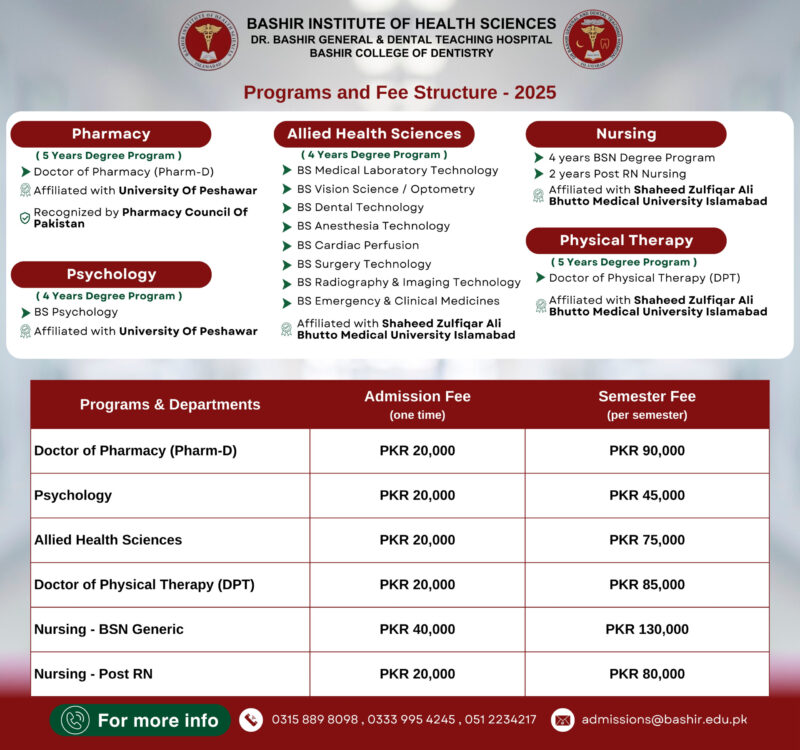 Fee Structure – Bashir Institute Of Health Sciences